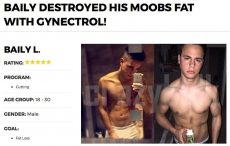 Crazy Bulk GYNECTROL Reviews - User Pics, Ingredients & More